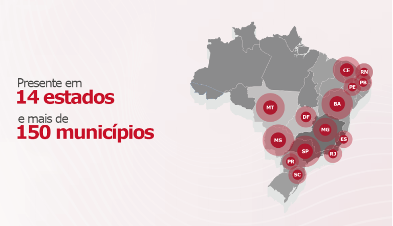 Home - AFIP - Associação Fundo de Incentivo à Pesquisa